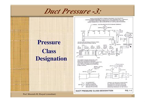 Duct Construction 050507 Pdf