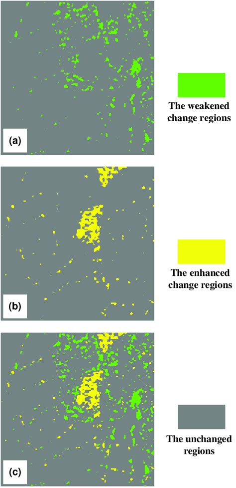 Results Obtained Through Directly Using The Original Sar Images A