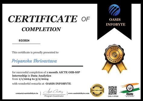 Priyanshu Shrivastava On Linkedin Data Internshipcompletion Certificateofappreciation