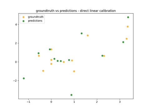 Camera Calibration Using Python At Zoe Nanya Blog