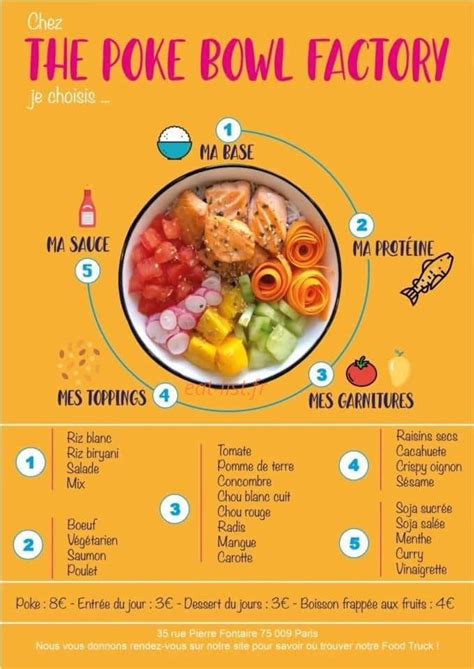 The Poke Bowl Factory Food Truck Menu Et Photos