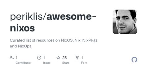 GitHub Periklis Awesome Nixos Curated List Of Resources On NixOS Nix NixPkgs And NixOps