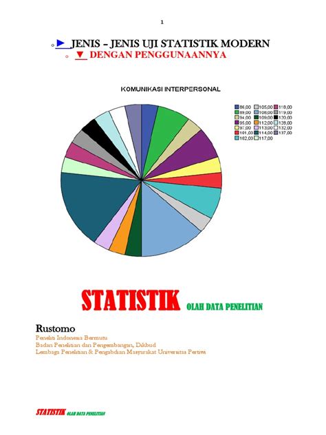 Jenis Uji Statistik Modern Untuk Penelitian Pdf Metode And Bahan Ajar