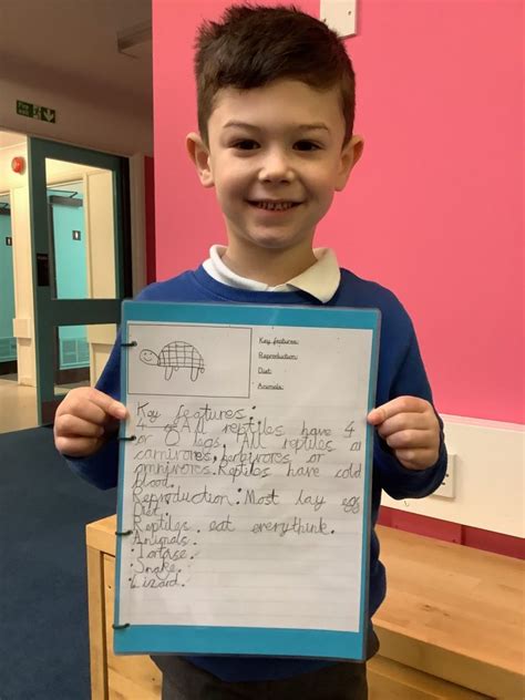Fantastic Facts Winton Primary School