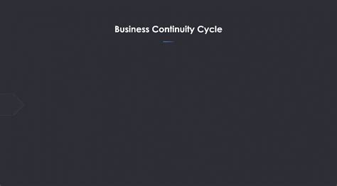 Business Continuity Cycle Slide Business Continuity Frameworks
