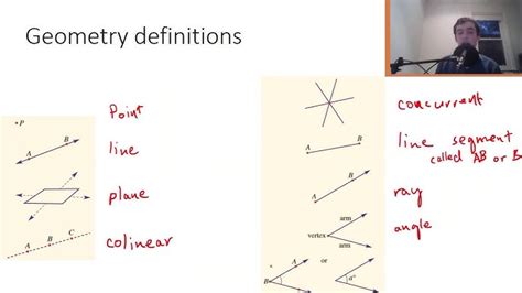 Basic Geometry Vocabulary