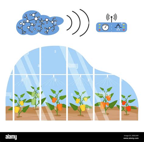 remote control of intelligent agricultural greenhouse system using