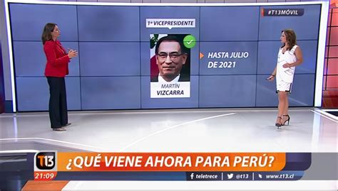 Constanza Santa Marías Feet