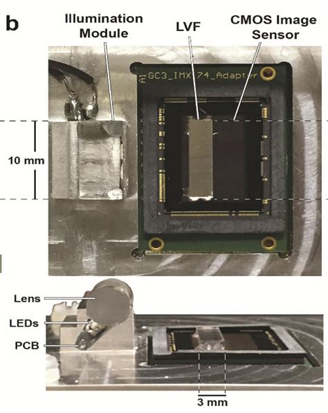 Illinois Researchers Develop Spectroscopic Science Camera System For Smartphone Enabled Mobile