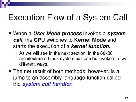 Ppt Linux System Calls Introduction And Implementation In Linux