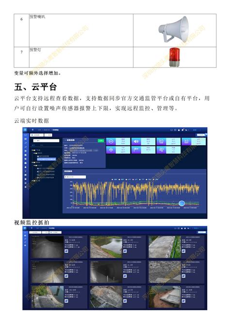 噪声监测站 深圳市猫头鹰智慧科技官网 水产养殖 水质监测 智慧农业 气象环境监测 智慧水利 地质灾害监测预警 可燃气体监测 Ai智能识别 智能