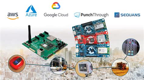Cortex M4 Based Cryptography Enabled Mcu