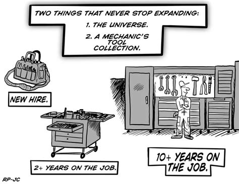 Gas Compression Magazine On Linkedin Gascompression