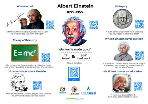 Eduard Einstein Biography
