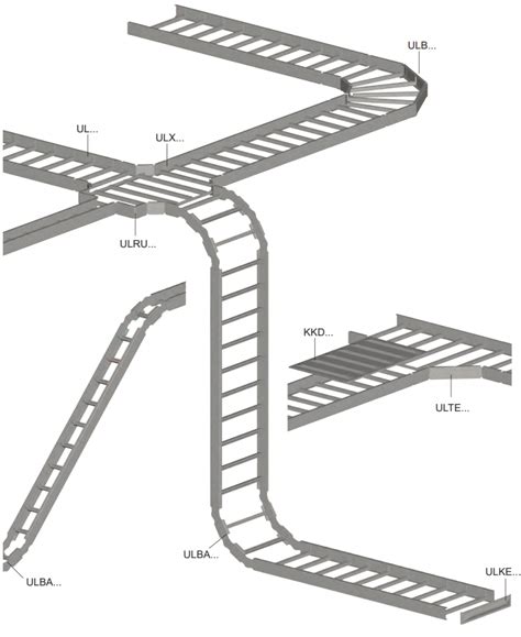 Cable Ladder System Ul Ebo Systems