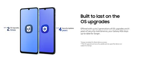 Samsung Galaxy A06 Lte Android Smartphone Dual Sim Mobile Phone 4gb Ram 64gb Storage Black