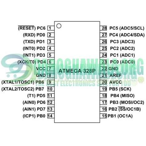 Atmel Atmega328p Atmega328p Pu 28 Pin Microcontroller Dip Ic Chip In