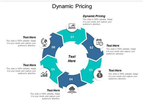 Dynamic Pricing Ppt Powerpoint Presentation Icon Inspiration Cpb