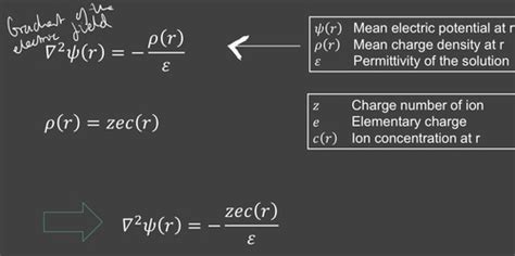 Equations Flashcards Quizlet Equations Flashcards Quizlet