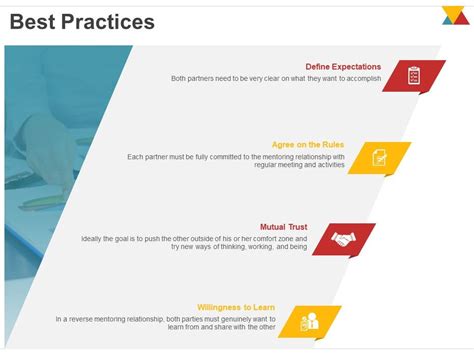 Best Practices Expectations Ppt Powerpoint Presentation Graphics