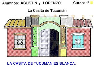Cuaderno De Computación 1 La Casita De Tucuman