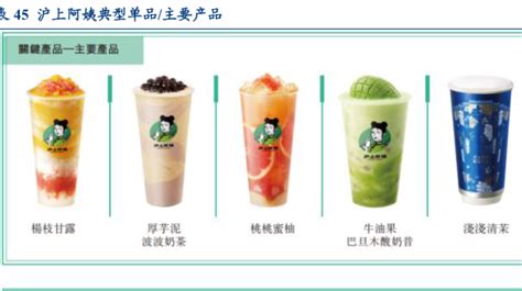蜜雪冰城菜单及典型产品售价 2024年03月 行业研究数据 小牛行研