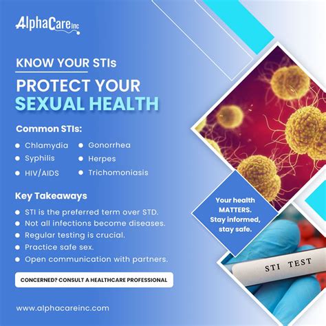 How To Prevent Sexually Transmitted Diseases Stds Alphacare Inc