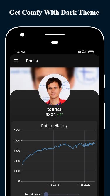 Github Jassigcodeforces Buddy A Companion App For Competitive