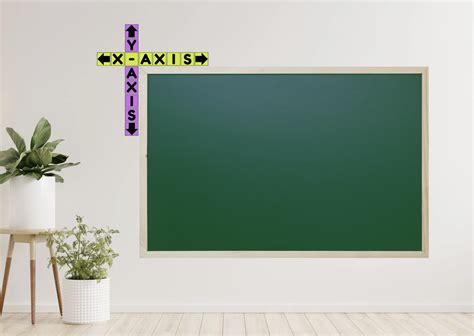 x and y axis za