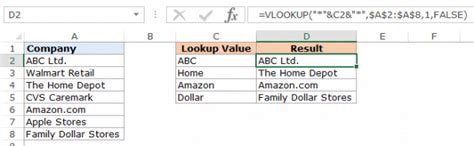 Excel Wildcard Characters Why Arent You Using These