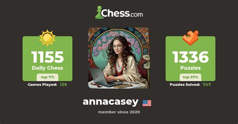 Anna Casey Annacasey Chess Profile