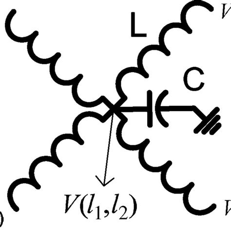 Triangular Lattice Cell Download Scientific Diagram