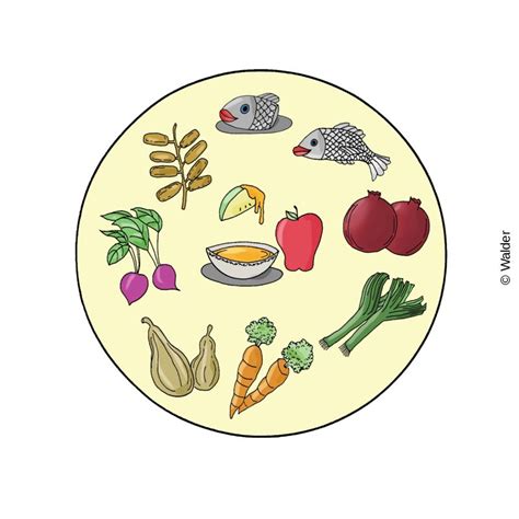 Simanim Walder Education