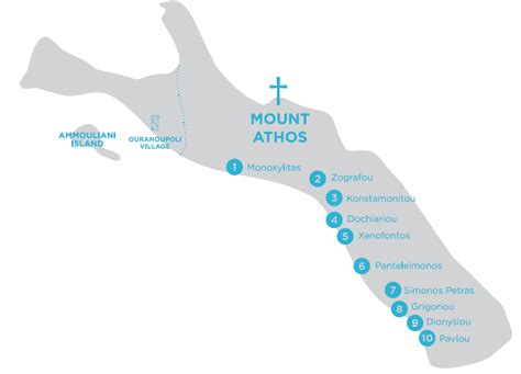 Unveiling The Mystique A Private Cruise To The Monasteries Of Mount