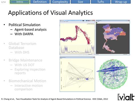 big data visual analytics challenges and opportunities ppt download