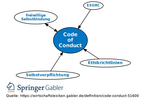 Code Of Conduct • Definition Gabler Wirtschaftslexikon