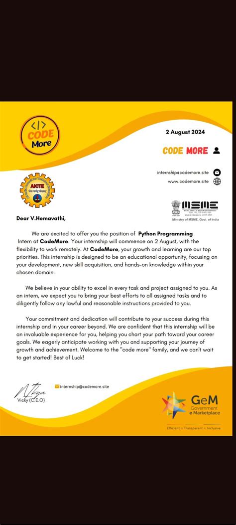 Hema Vepati On Linkedin Code More