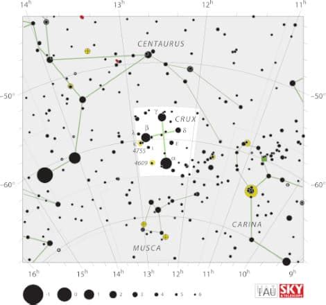 The Crux Constellation Mythology Stars And Facts