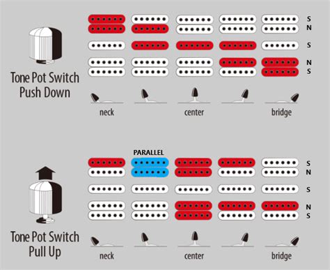 Superswitch Wiring Diagram Wiring Flow Schema