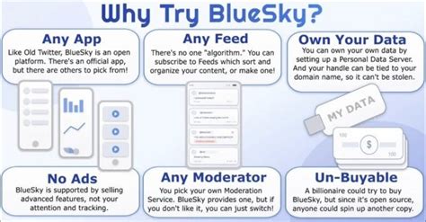 Michael Steve Monnier On Linkedin Bluesky Socialmedia Journalism