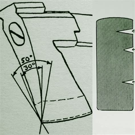 Hache Forge Blacksmith Axe Artofit