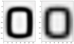 Super Resolution In OpenCV
