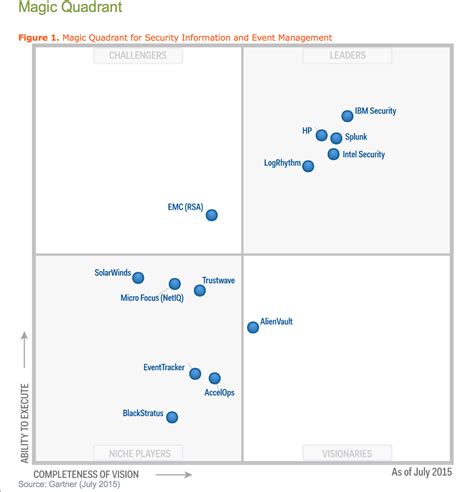 301 Moved Permanently