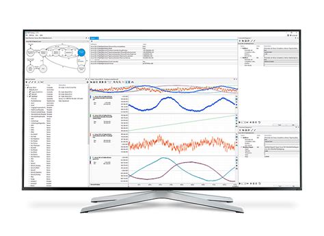 Motion Software Prodrive Technologies