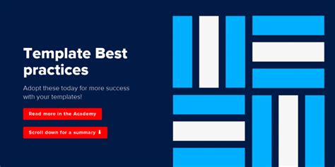 Best Practices Template Implementation Session