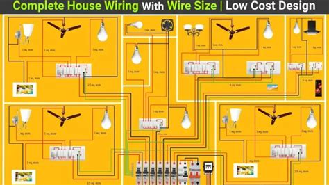 How To Improve Your Electrical Construction Estimating Skills