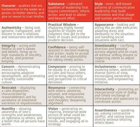 Articles Gemcap Ventures