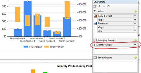 Sql Server How Can I Remove Repeated Monthname From Horizontal Axis