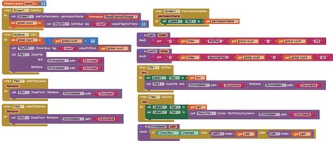 Testing The Next Release Of MIT App Inventor Nb By Anke News Announcements MIT