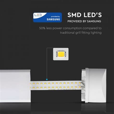 4ft Prismatic Led Fitting 40w Sonica Electrical Wholesaler